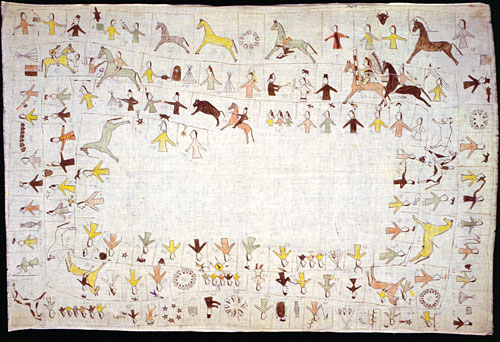 High Dog's Winter Count Winter Counts Unit 3 North Dakota History ...